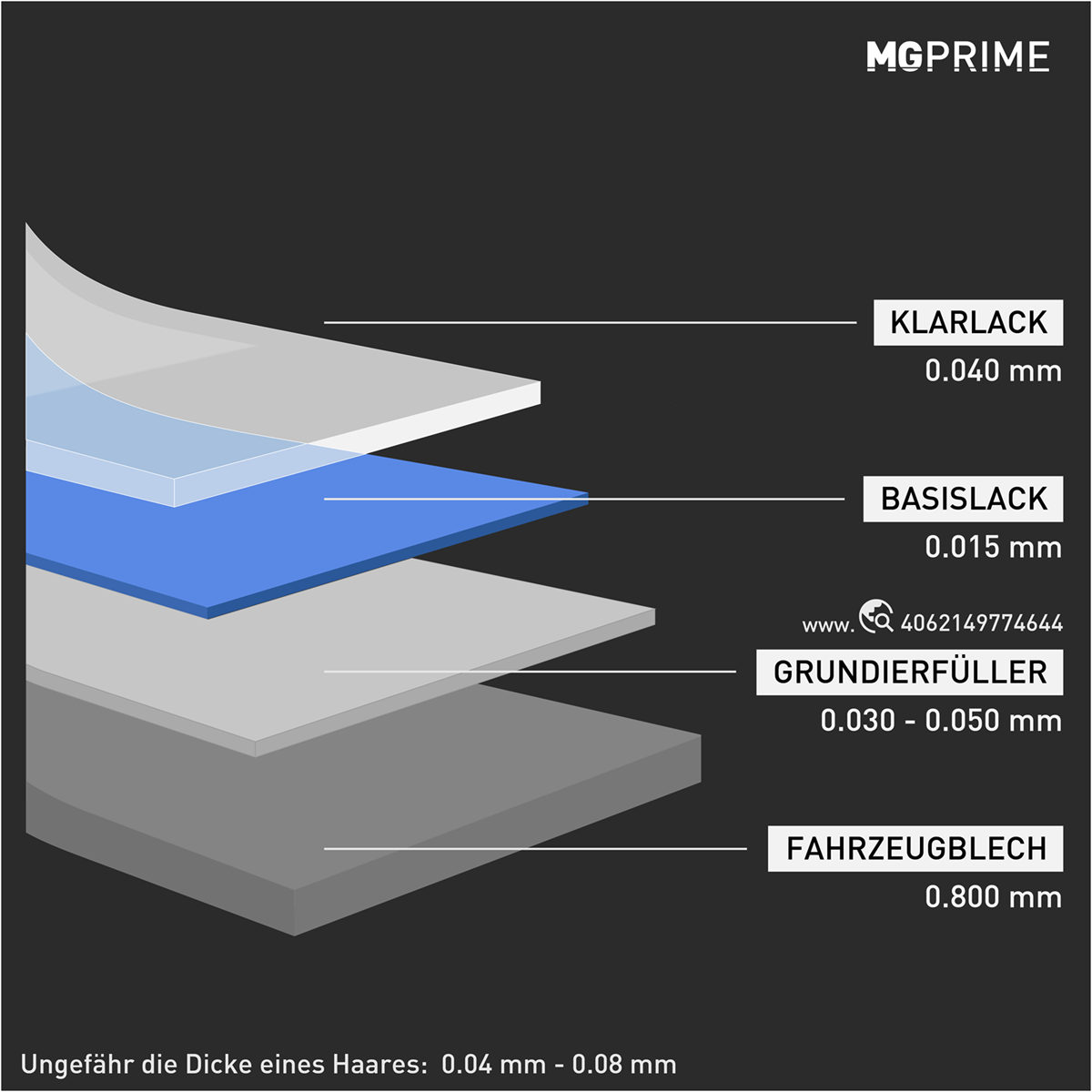 Autolack Lackstift-Sets Seat S7H / S7 Magnetic Tech Grey / Magnetic ...